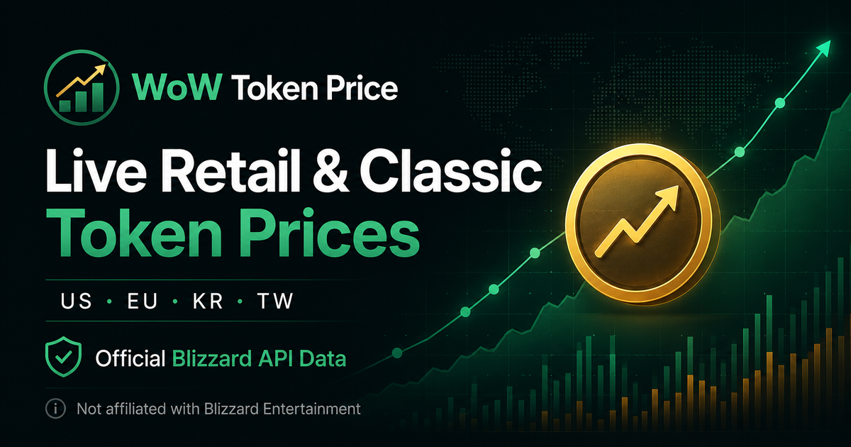 Wow Europe Token Price